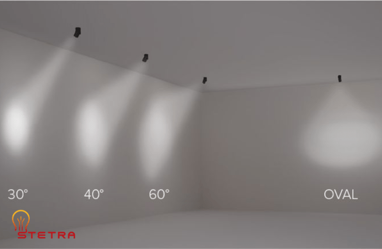 Planning Recessed Lighting: Spacing, Beam Angles & Layout - Stetra Lighting