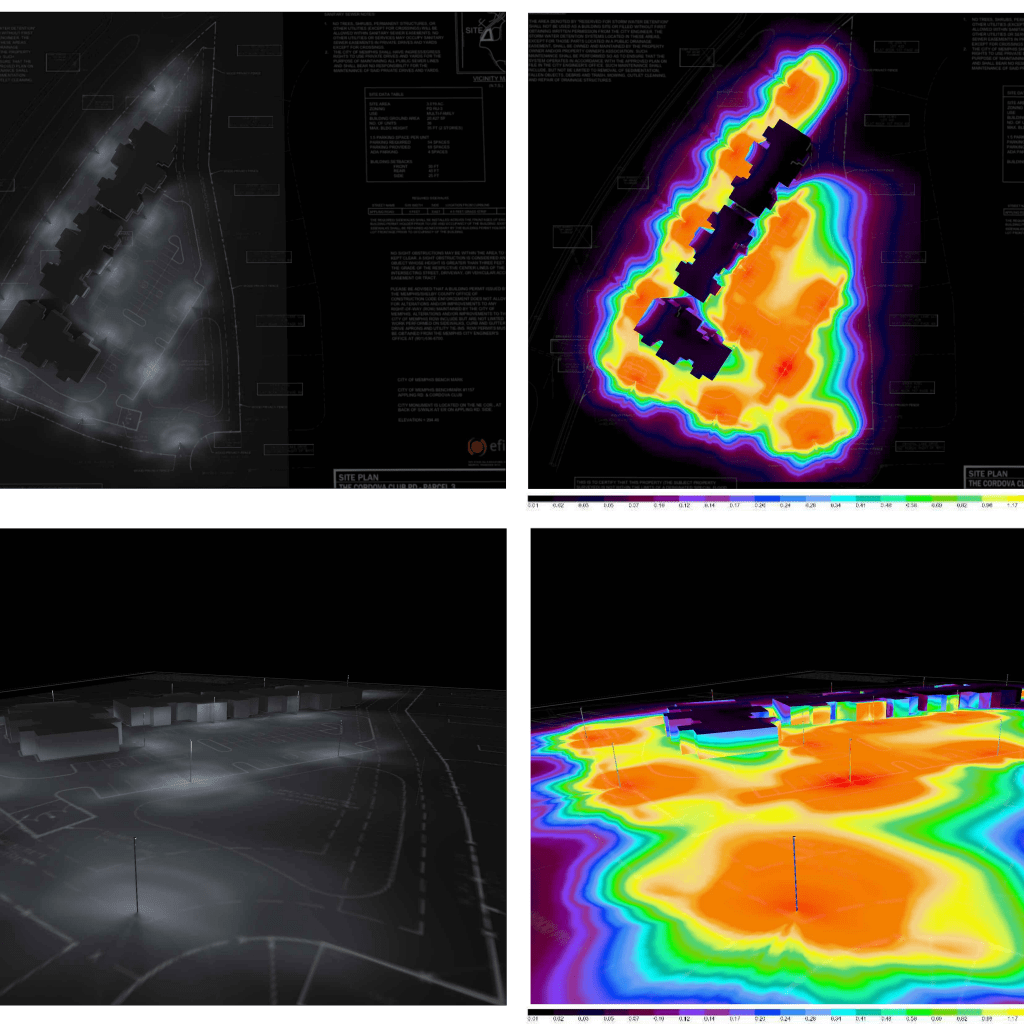 Photometric Analysis Explained: Light Levels, Uniformity & Results - Stetra Lighting
