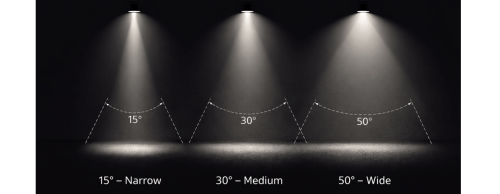 Downlight Beam Angle Guide: Narrow, Medium & Wide Beams - Stetra Lighting