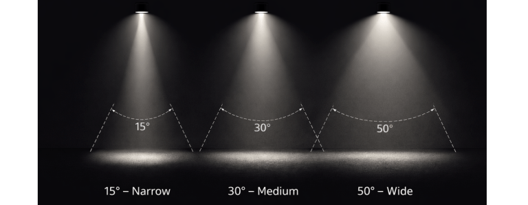 Downlight Beam Angle Guide: Narrow, Medium & Wide Beams - Stetra Lighting