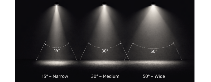 Downlight Beam Angle Guide: Narrow, Medium & Wide Beams - Stetra Lighting