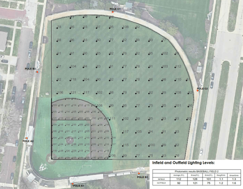 Baseball and Softball Field Lighting Photometric Planning Basics ...